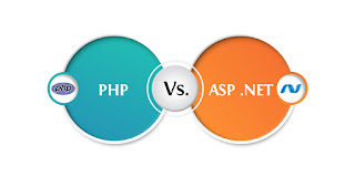 ASP.NET Vs PHP: Who is Winning the Battle?