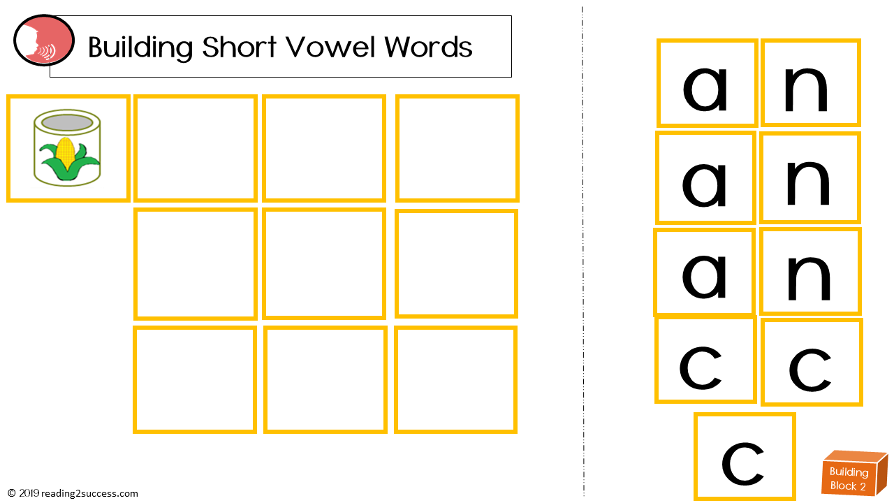 Reading2success: Reading Readiness Skills for Kindergarten - Beginning ...