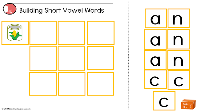 Reading2success: Reading Readiness Skills for Kindergarten - Beginning ...