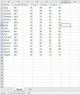 How to use Pivot Table in Excel