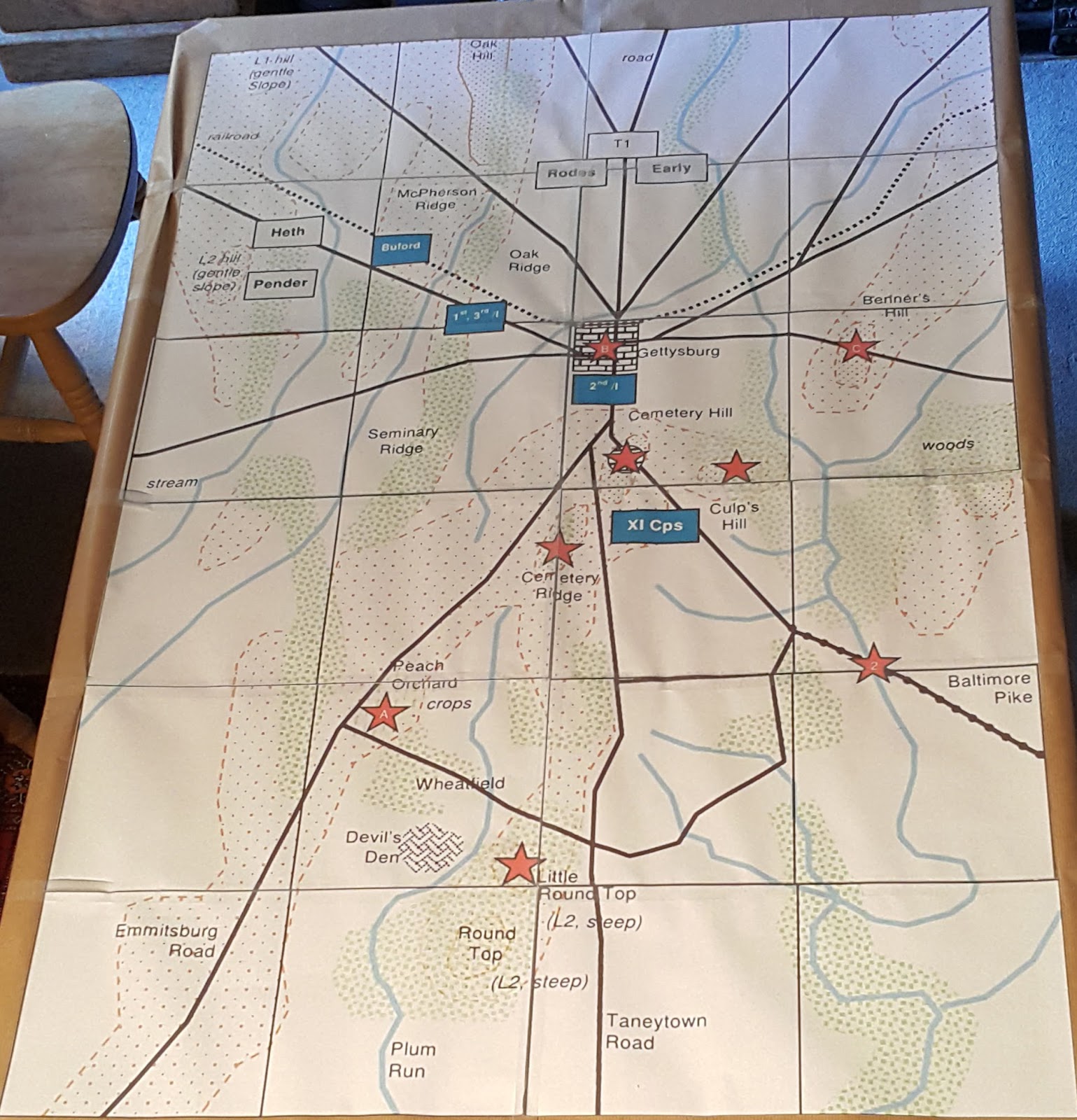 doctorphalanx: Bloody Big Battles! - Gettysburg game overview