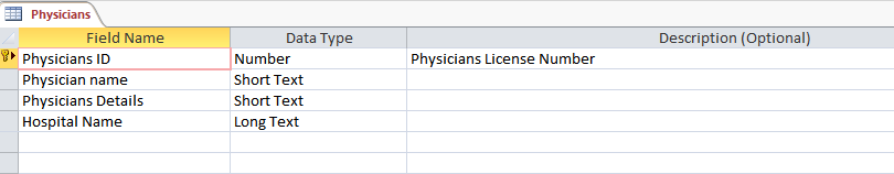 Data Base Project on Pharmacy Management System