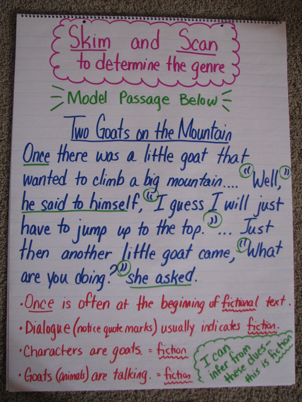 3rd Grade Grapevine: Testing Genre: Make a Reading Plan