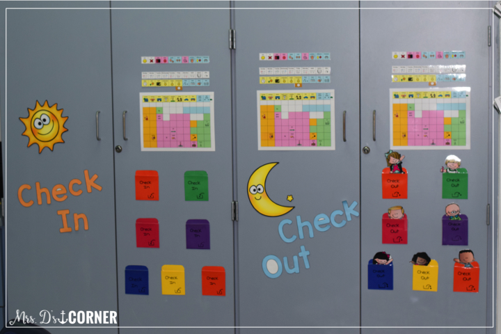 Core Vocabulary in the SPED Classroom - Mrs. D's Corner