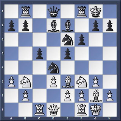 Chess Skills: July 2012