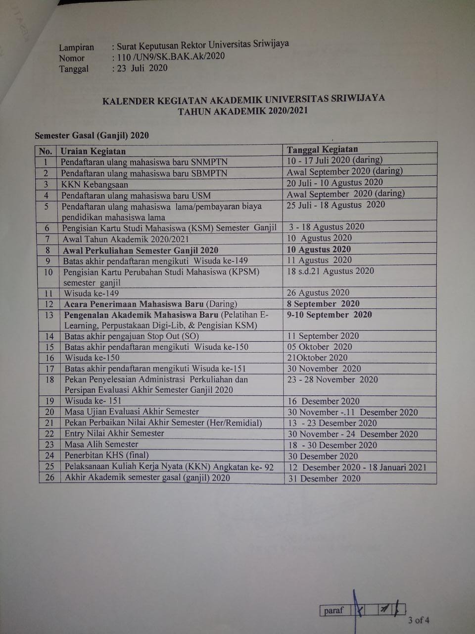 Kalender Akademik Universitas Sriwijaya Tahun 2020/2021 - Manajemen FE ...