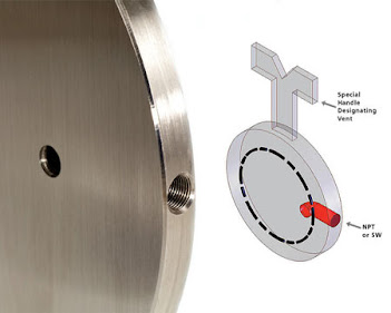 Blinding & De-Blinding