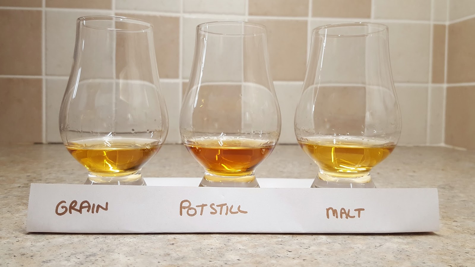 Method & Madness Core Range Review