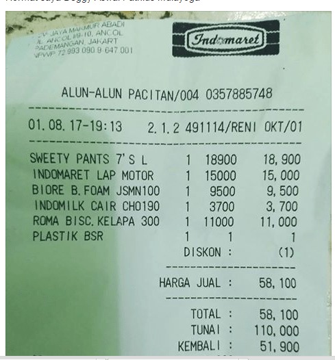 B. Analisa SBD Berdasarkan Keluaran (Struk Pembelian)