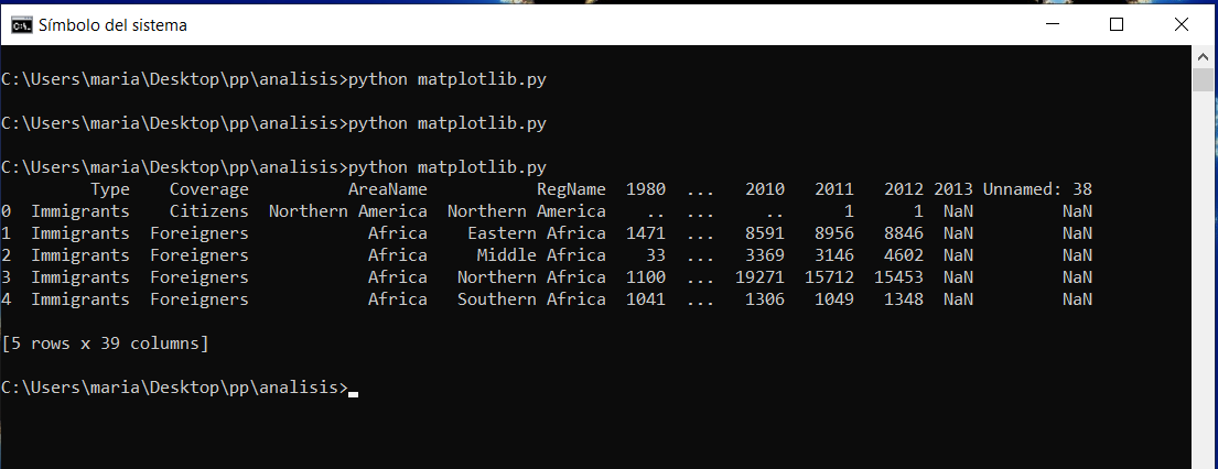 BigData: Manejar un archivo de Excel en Python