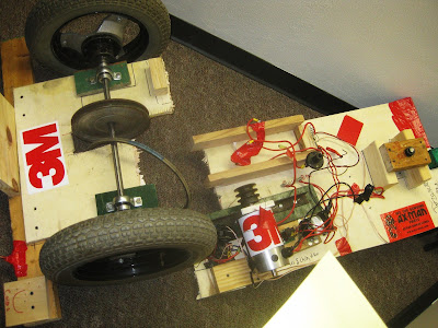 Detritus of Empire: The Robot Dragster Project - Chapter Eight!