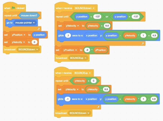 Makethebrainhappy Creating A Simple Gravity Script In Scratch