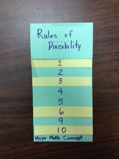Growing Grade by Grade: Make A Rules of Divisibility Flip Book