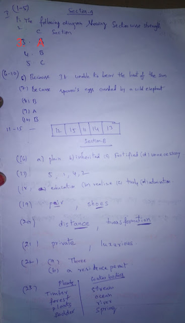 10th Class Public Examination And Prefinal English 2 Question Papers 10th-class-public-examination-and-prefinal-english-2-question-papers