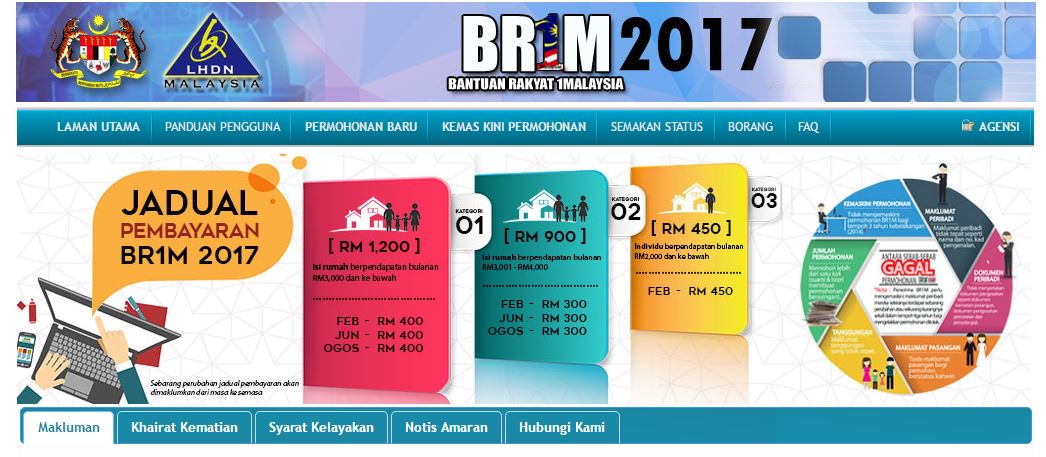 查询2017年一马援助金（BR1M）申请结果！附上各种状态含义！ - Leesharing