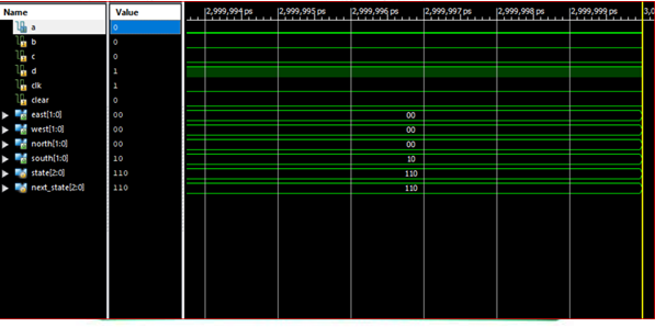 traffic light controller using verilog code