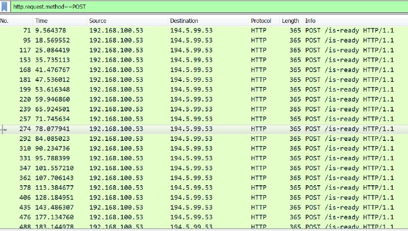 Cyber Security Technology : H-worm by Houdini VBS RAT Threat Analysis