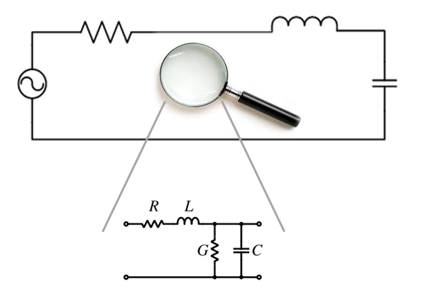Links and Interconnections: 집중회로(Lumped circuit)와 분포회로(Distributed circuit)