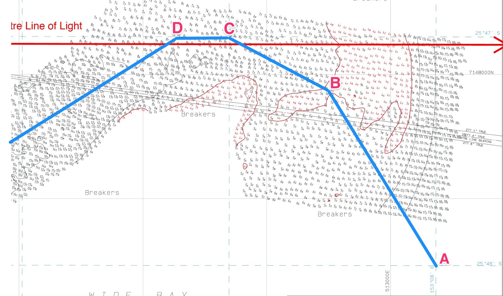 Nimrod catamaran: Wide Bay Bar - updates 2017 and 2020
