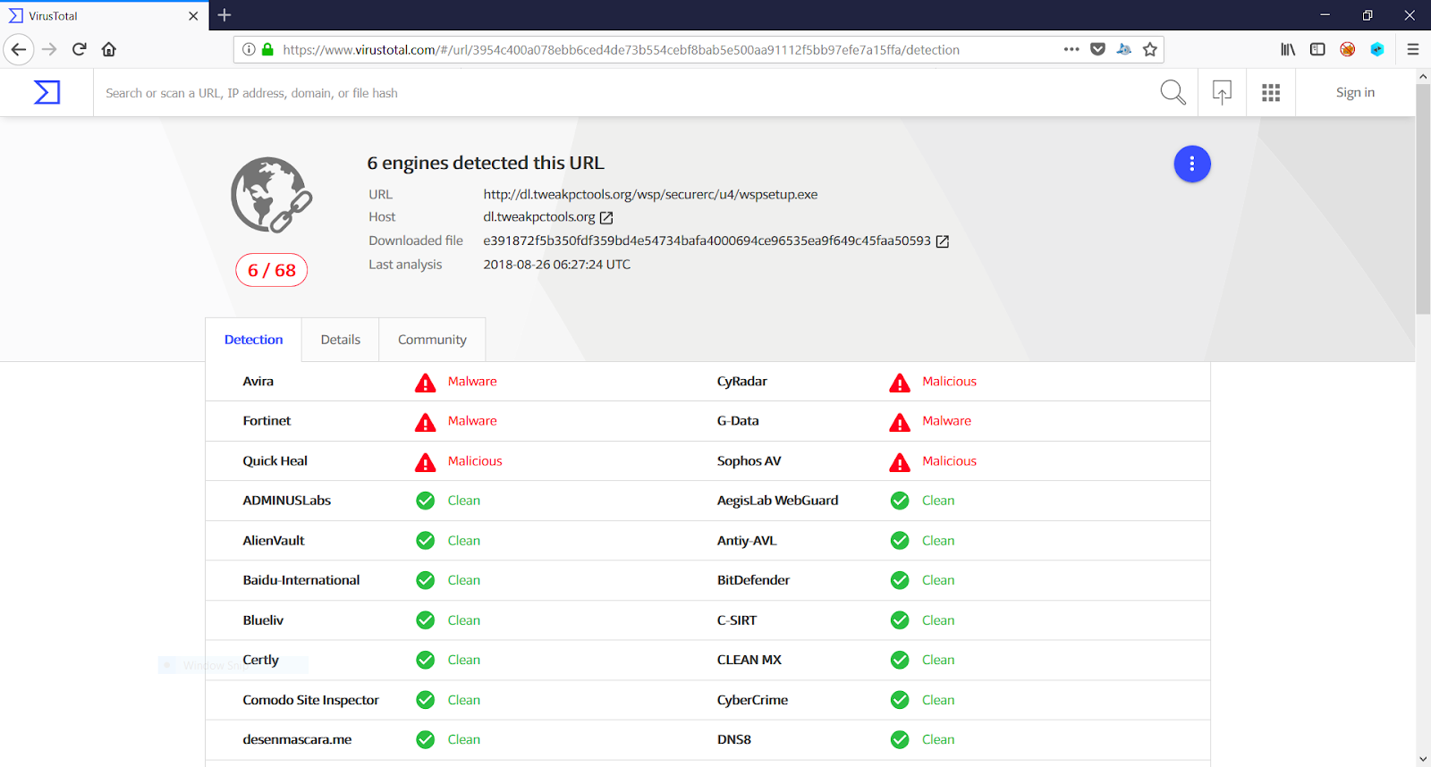 Exploitation using Shell