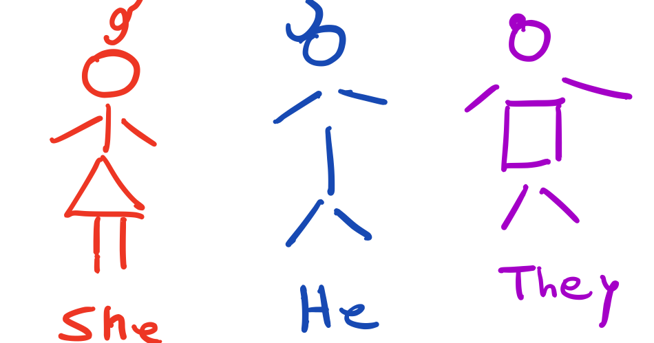 AboutHydrology: The daemons of water times