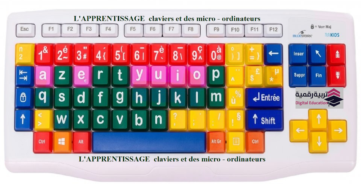 تربية رقمية: L'APPRENTISSAGE claviers et des micro - ordinateurs