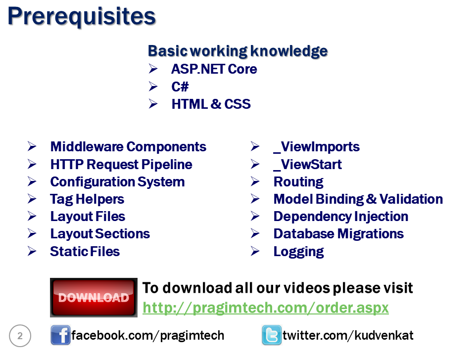 Sql Server Net And C Video Tutorial Aspnet Core Razor Pages Introduction Slides