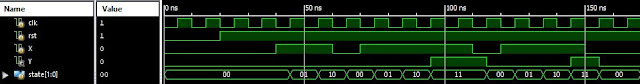 ElectroBinary: Verilog Tutorial 4: The Verilog Testbench ElectroBinary: Verilog Tutorial 4: The Verilog Testbench