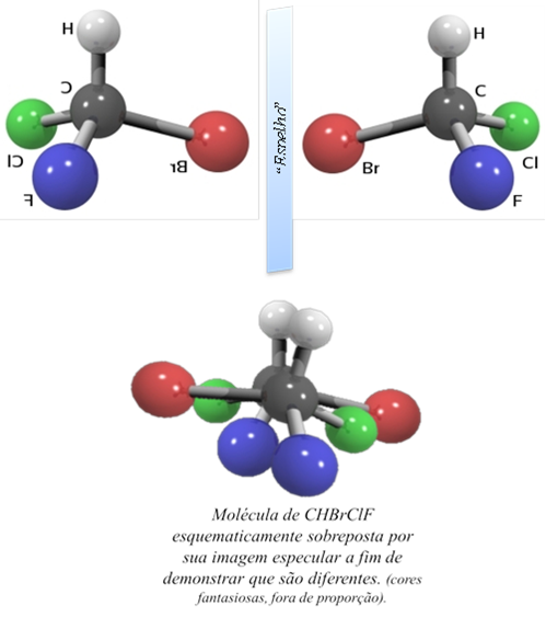 2013 | Diálogo Livre
