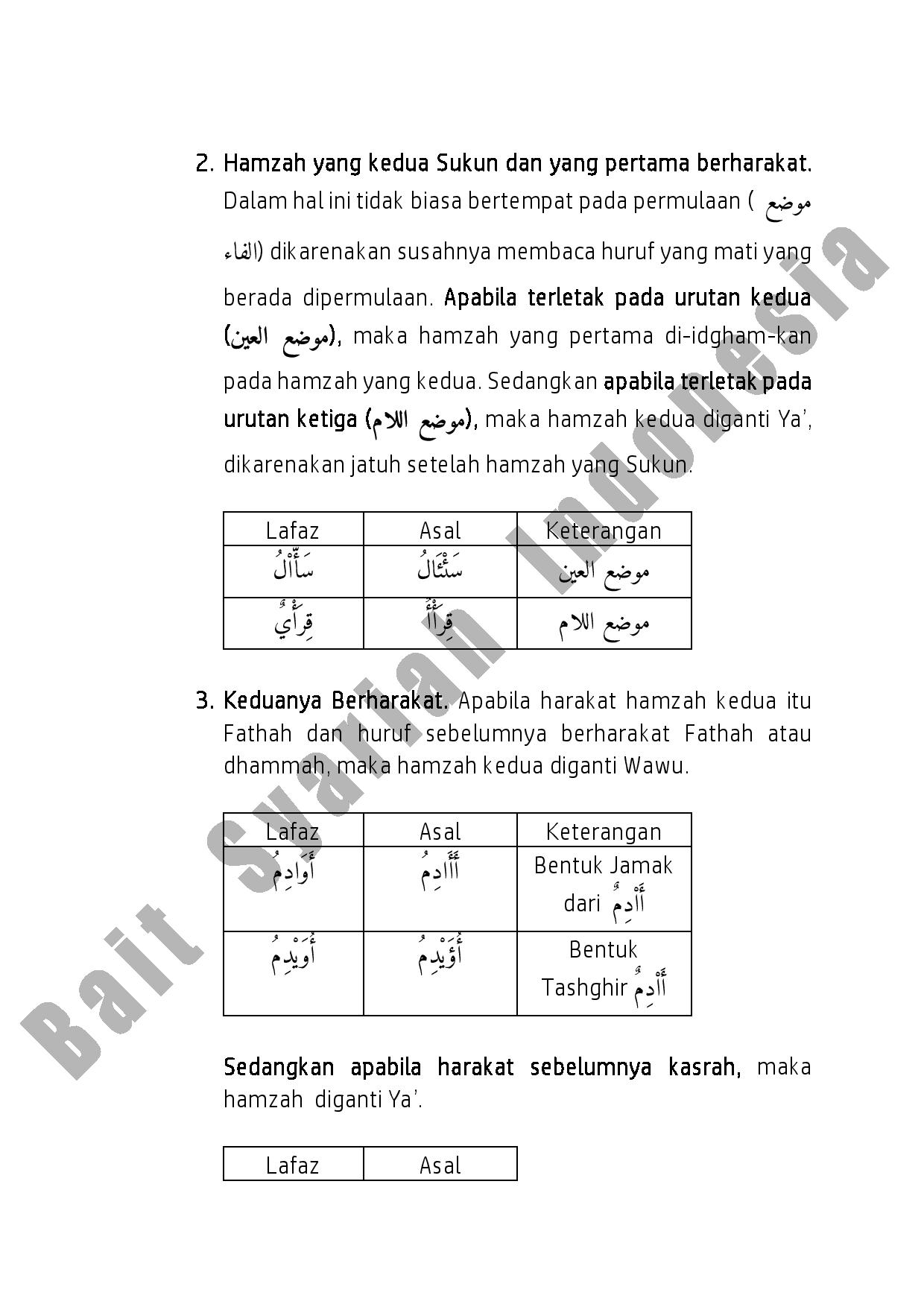 Ilmu Sharaf Bab 26 : Ibdal