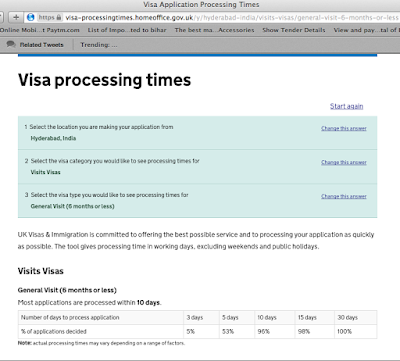 Visa Processing Time : Steps to View Visa Processing Time for ...
