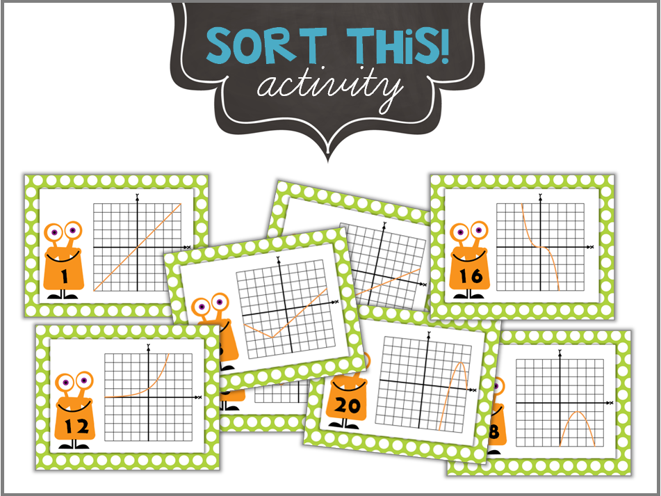 FJHS Algebra 1: Quadratic Functions Continued...
