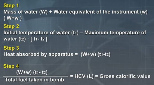 Certificate of Analysis (CoA) Batubara Uji Laboratorium - sea weedte