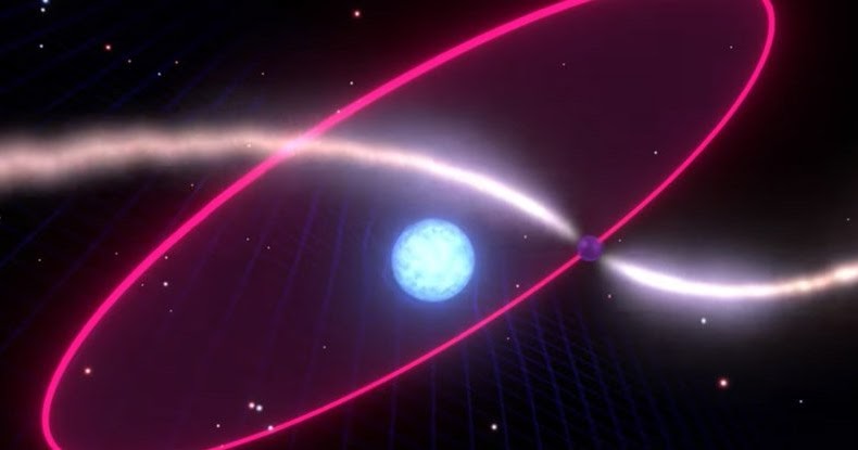 Beyond Real Time: Frame Dragging