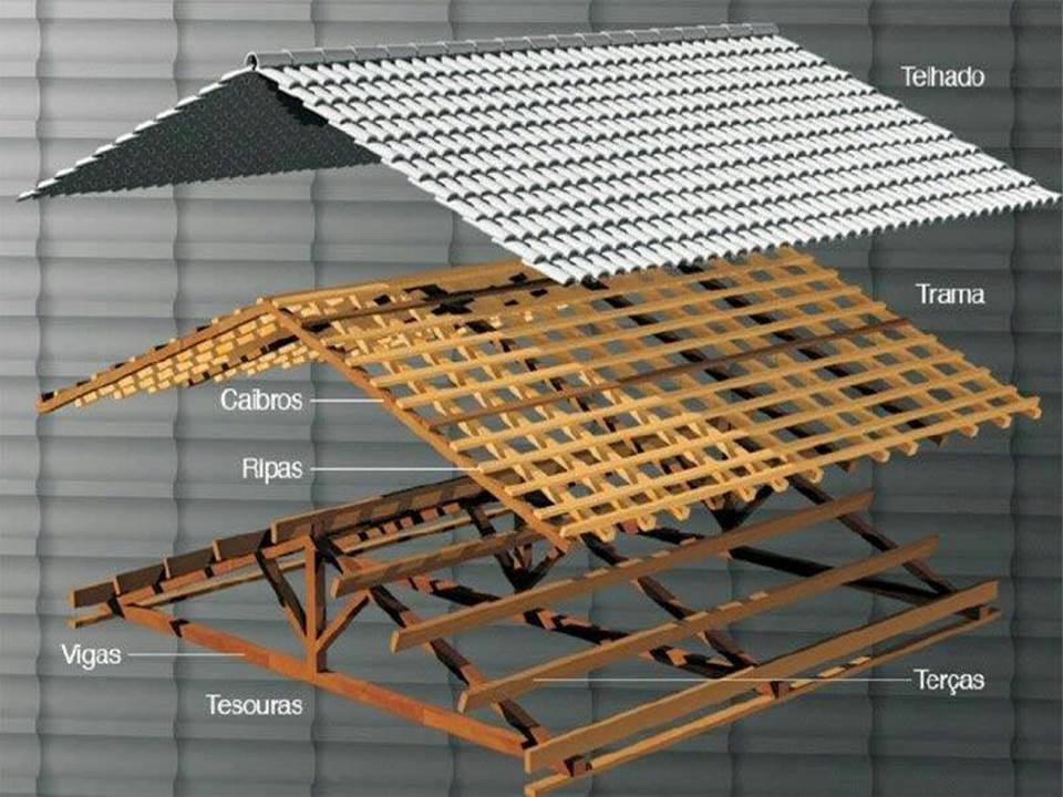 APUNTES - REVISTA DIGITAL DE ARQUITECTURA: CONSTRUYENDO CON TECHOS ...