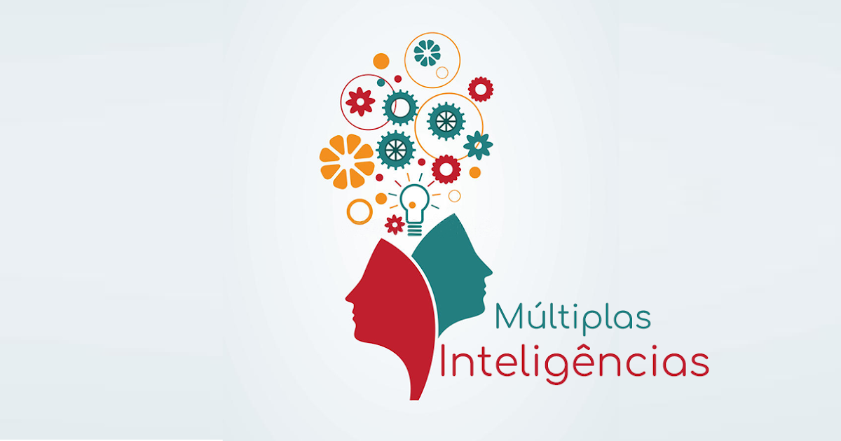 Inteligências Múltiplas......📚