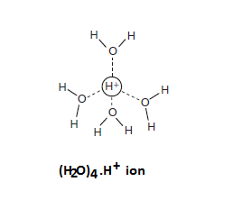 Welcome to Chem Zipper.com......: What is structure of tetrahydrate ...