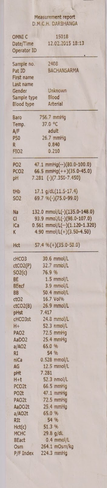 Dr. R. K. Das: Fourth Example - ABG Report of the Patient