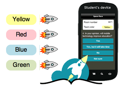 Блог учителя начальных класов