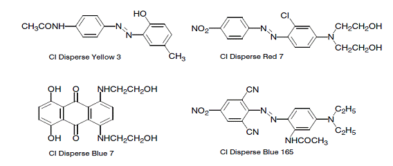How to dye and procedure of dyeing for textile: CHEMICAL CONSTITUTIONS ...