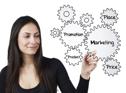 poweronnet: Digital Marketing :A new way for business promotion