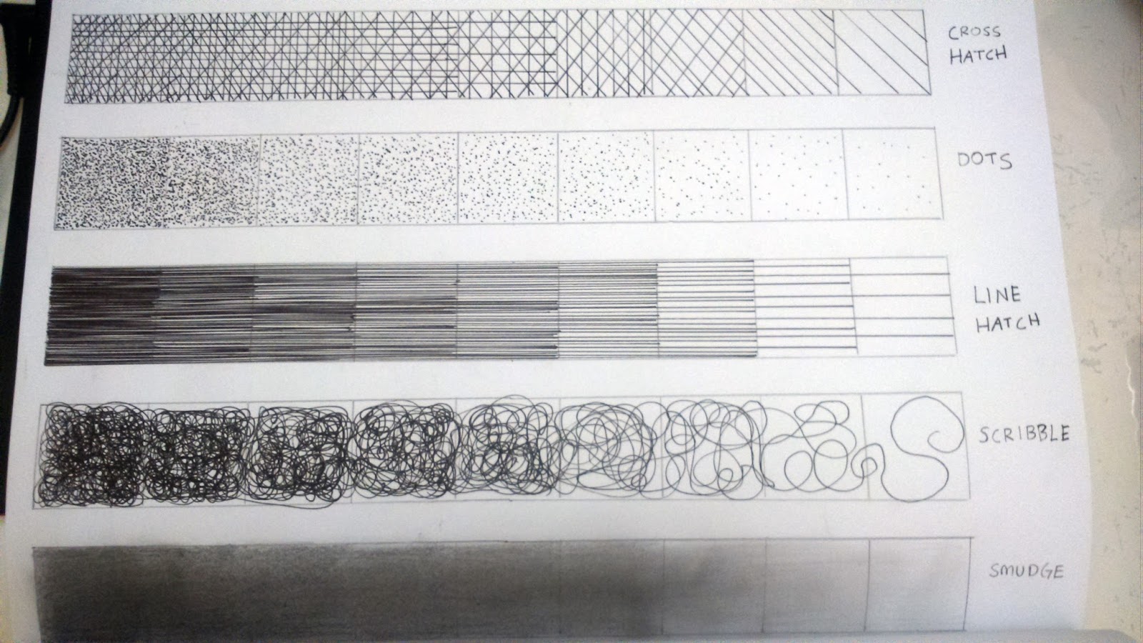 Neophyte Artelier: Basic Drawing