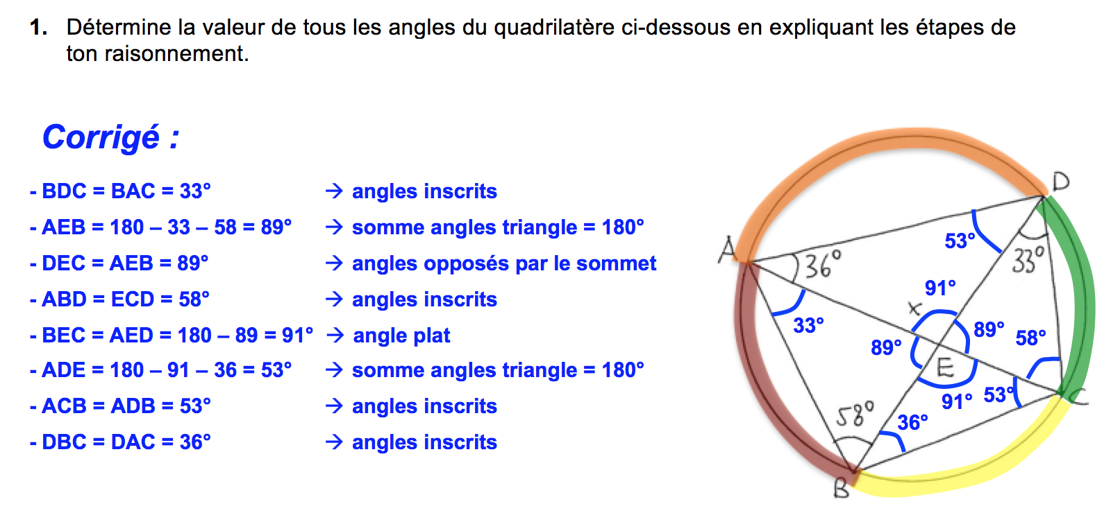 maths-COMarly: Théorie de l'angle inscrit