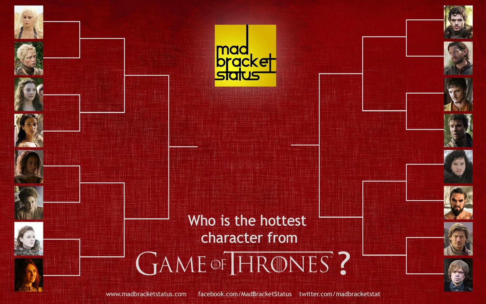 [No Spoilers] Mad Bracket Status's Hottest Game of Thrones Character ...