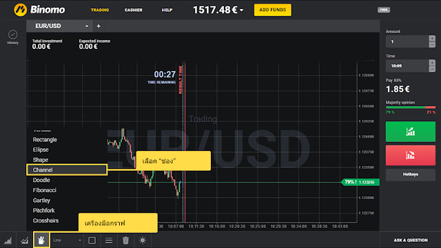 รวบรวมสูตรเทคนิคลับและเว็บสัญญานเทรดเล่น binomo แบบเต็มพิกัด (ปรับใช้ ...