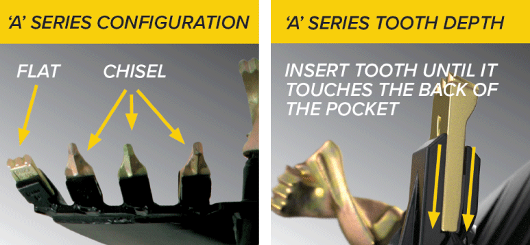 The Digga USA Blog: How to Replace A-series Auger Bit Teeth (Bladed Teeth)