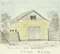 The 2nd Kansas State Militia and the Battle of The Blue: Profiles