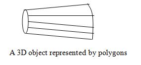 Computer Graphics: 3D Object representations