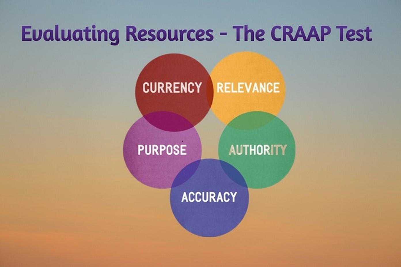 Evaluating Resources - The CRAAP Test