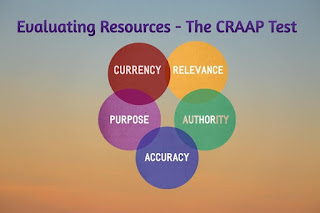 The CRAAP Test